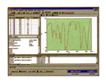 Lab Instruments - Soluciones para la Ciencia